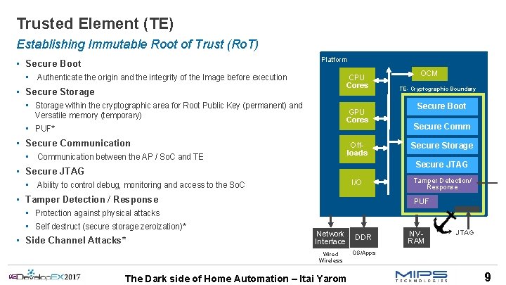 Multi Trusted Execution Environment for Io T Building