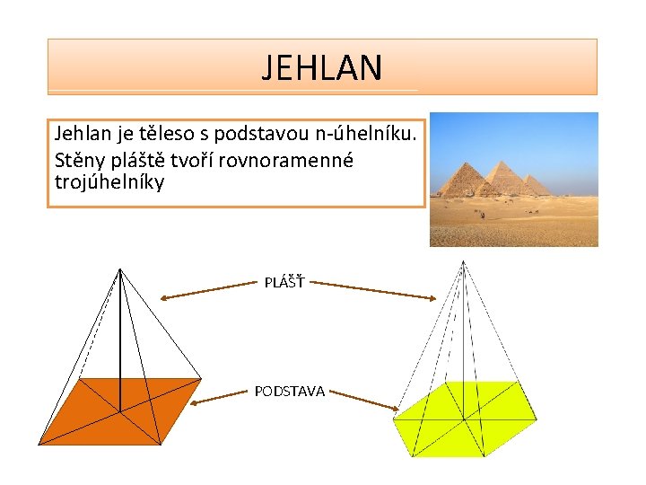 Jehlan povrch objem vpoty Autor Mgr Jolana Sobotkov