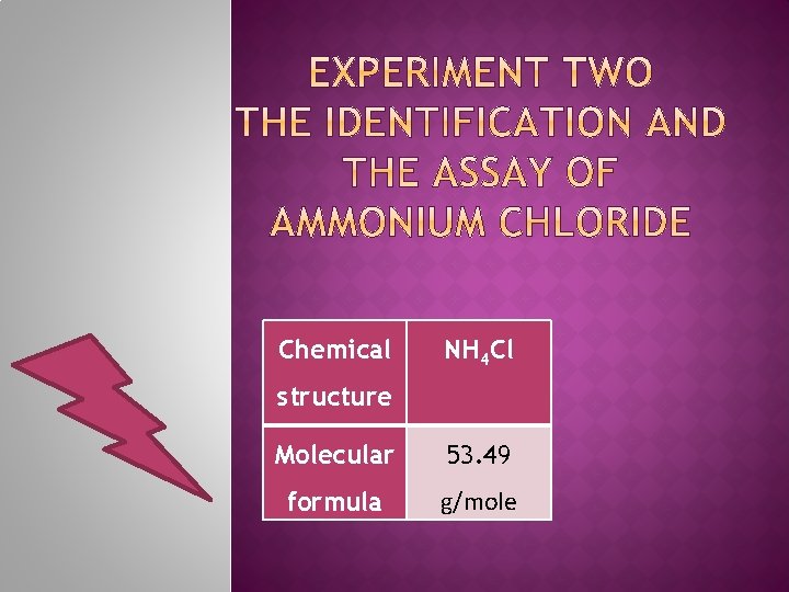 Chemical NH 4 Cl structure Molecular 53 49