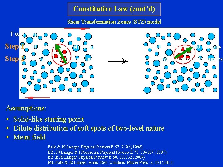 Fracture Toughness of Metallic Glasses A DuctiletoBrittle Transition