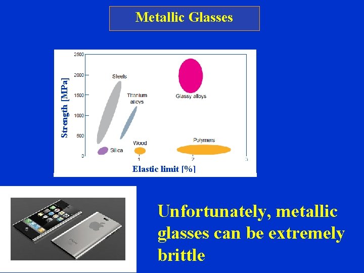 Fracture Toughness of Metallic Glasses A DuctiletoBrittle Transition