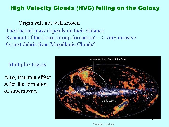 Interactions between Galaxies Galaxy Dynamics Franoise COMBES NGC