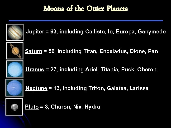The Moons of Our Solar System How many