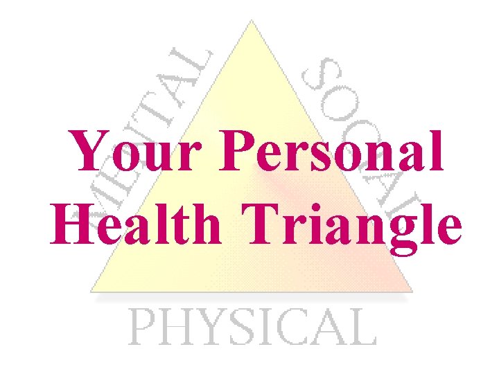 Your Personal Health Triangle Label your paper My