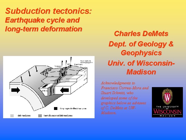 Subduction tectonics Earthquake cycle and longterm deformation Charles