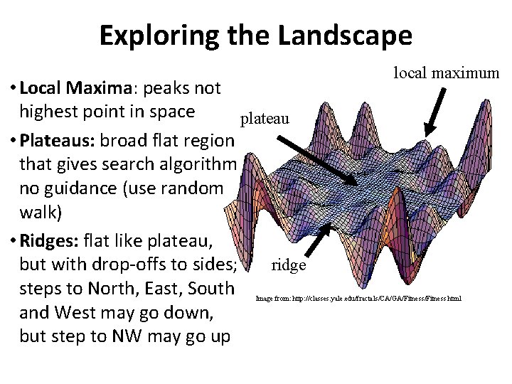 Informed Search Chapter 4 b Some material adopted
