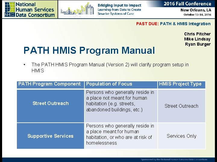 PAST DUE PATH HMIS Integration Chris Pitcher Mike