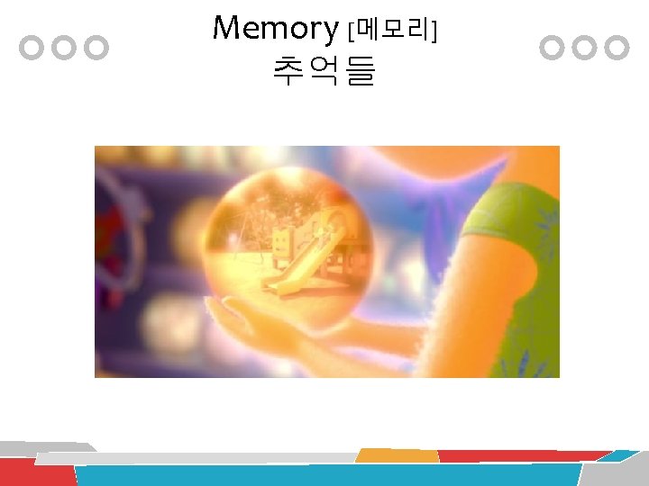 Key Vocabulary Emotions Feelings Joy Miss Sadness Memory