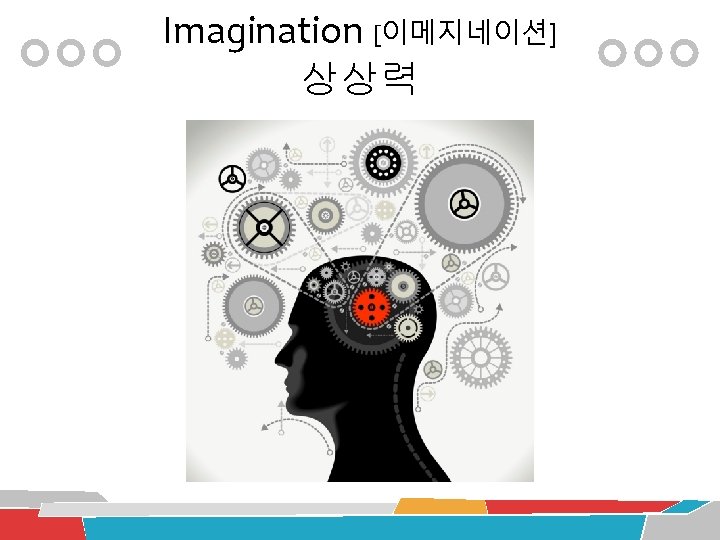 Key Vocabulary Emotions Feelings Joy Miss Sadness Memory