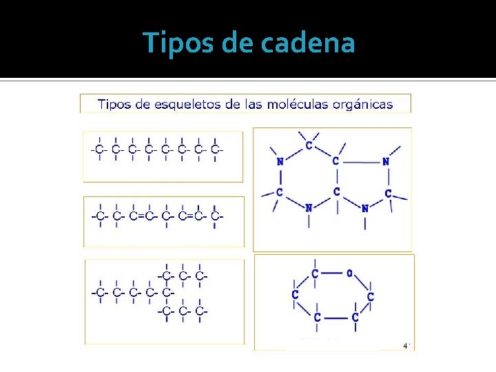 Qumica Orgnica Bsica MC Jos Alfredo De la