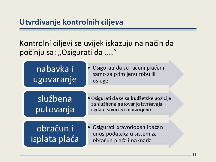 OBUKA ZA INTERNE REVIZORE U JAVNOM SEKTORU DRUGI