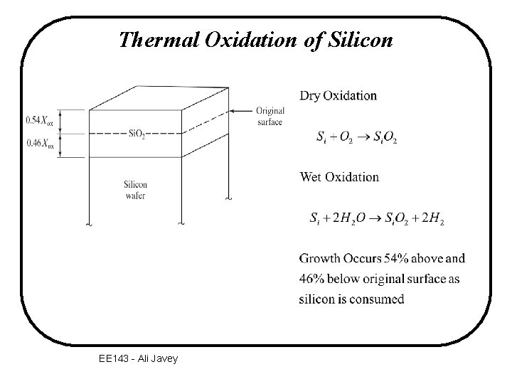 Section 4 Thermal Oxidation Jaeger Chapter 3 EE
