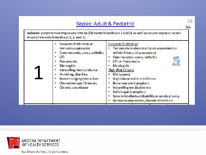 Identification and Management of Sepsis in the Prehospital