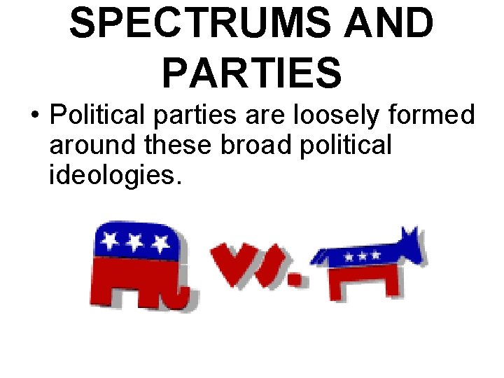 POLITICAL SPECTRUM An Introduction DEFINITION A political spectrum