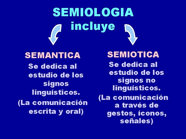 CONCEPTO DE SEMITICA La Semitica y las Artes