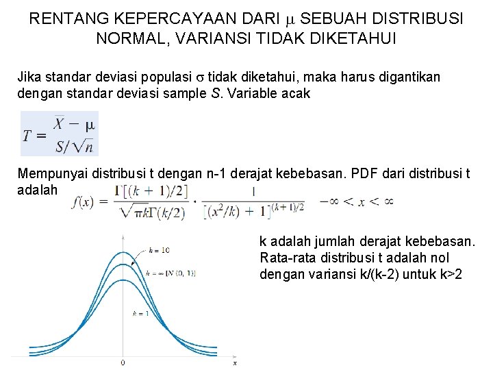 Rentang Kepercayaan Confidence Interval Kuliah Statistik Probabilitas ...