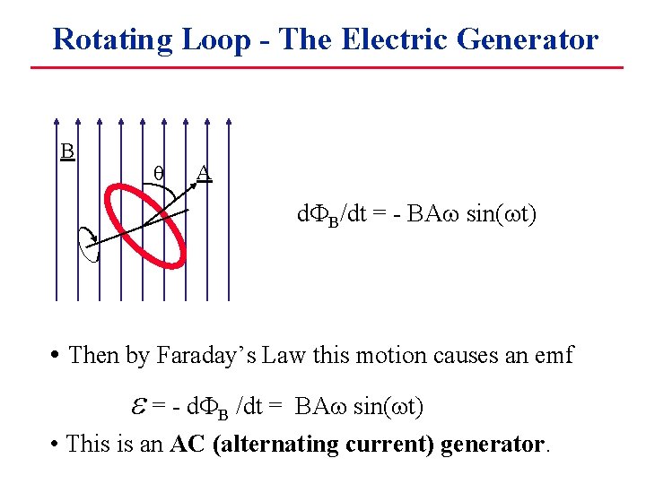 Electromagnetic Induction Chapter 31 cont Faradays Law Lenzs