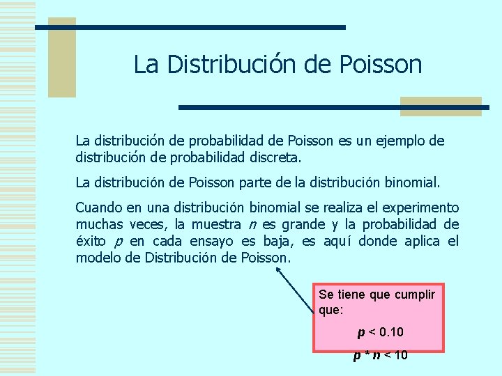 La Distribucin de Poisson Walter Lpez Moreno MBA