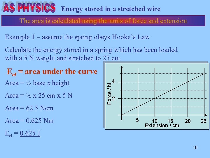 Energy stored in a stretched wire We know