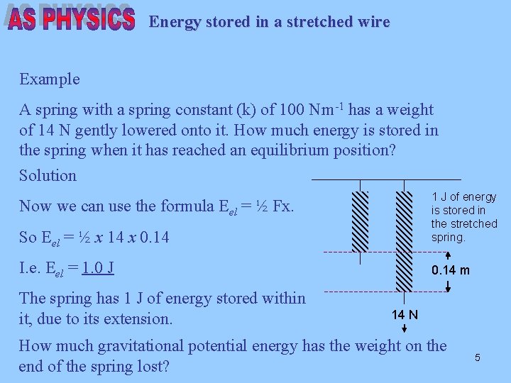Energy stored in a stretched wire We know