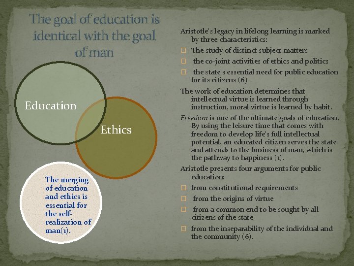 Aristotle Philosopher Educator Scientist Logician and rapper One