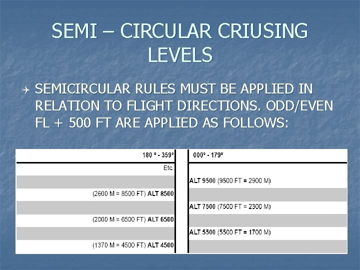 METEOROLOGICAL INFORMATION FOR GENERAL AVIATION IN SLOVENIA ATS