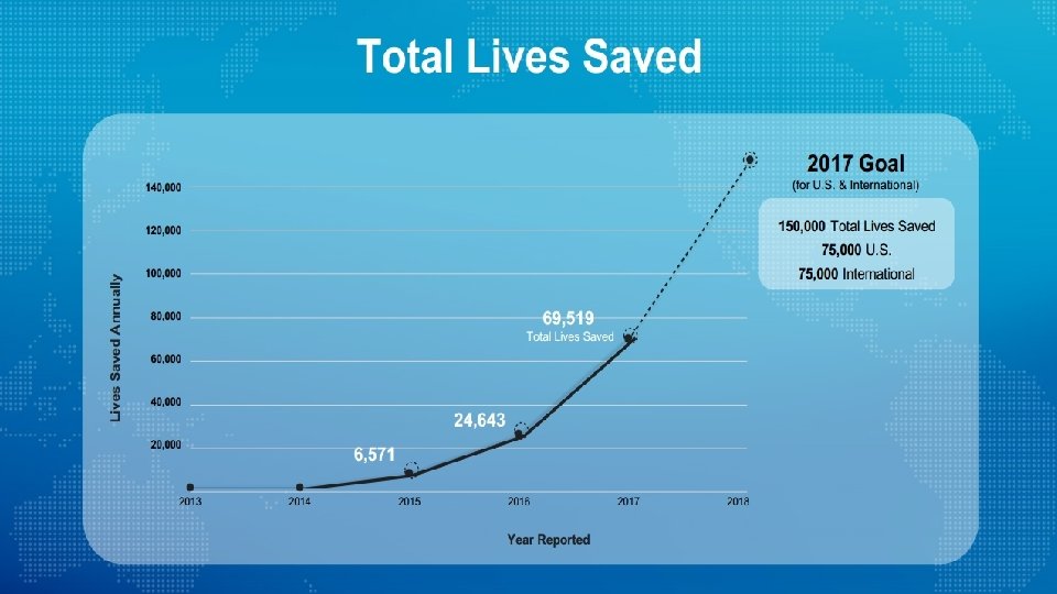 Patient Safety Movement Foundation Presents Optimizing Obstetric Safety