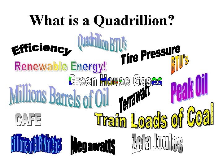 What is a Quadrillion Understanding the Energy Crisis