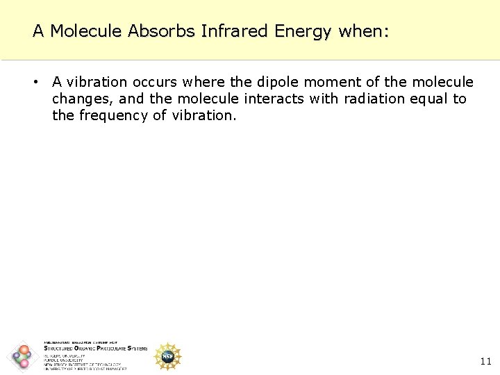 Vibrational Spectroscopy for Pharmaceutical Analysis Part IX Introduction