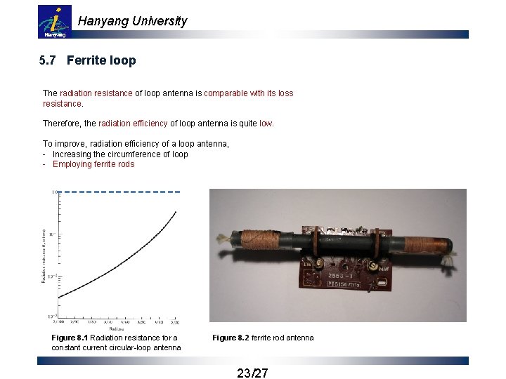 Hanyang University Antenna Theory By CONSTANTINE A BALANIS