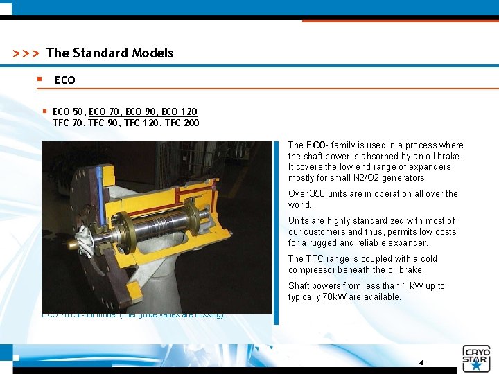 CRYOSTAR Expanders For Air Separation 1 History Capabilities