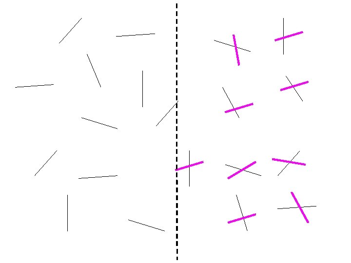 1 Outline Health Neuropsychology Neuropsychological Assessment ...