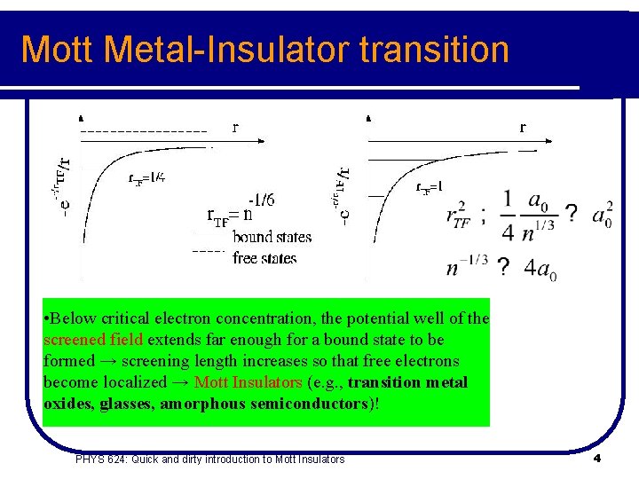 Quick and Dirty Introduction to Mott Insulators Introduction