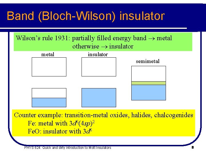 Quick and Dirty Introduction to Mott Insulators Introduction