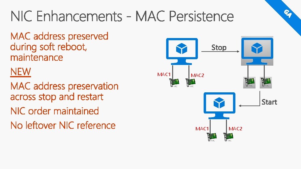 Inside the Azure Region Connecting Azure Regions Security