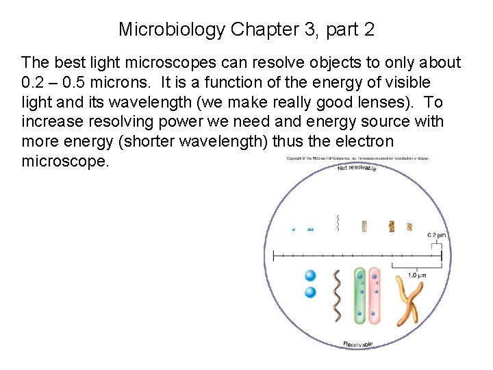 Microbiology Chapter 3 Culturing Microbes The Five Is