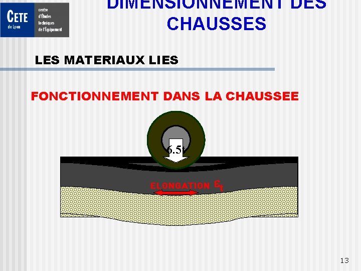 DIMENSIONNEMENT DES CHAUSSES 1 DIMENSIONNEMENT DES CHAUSSES FONCTIONNEMENT