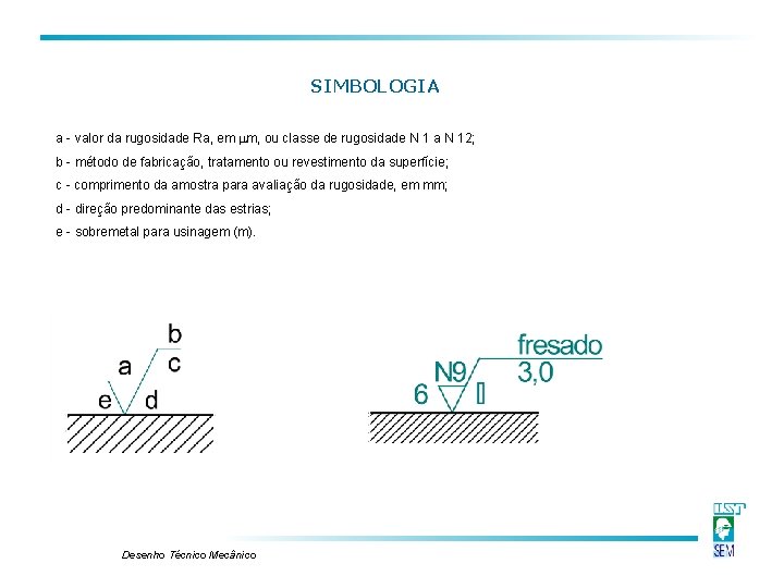 DESENHO TCNICO MEC NICO I SEM 0564 AULA