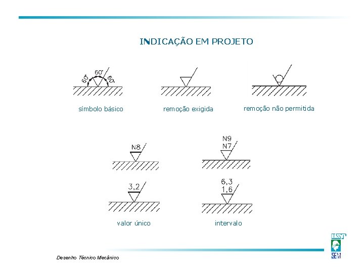 DESENHO TCNICO MEC NICO I SEM 0564 AULA