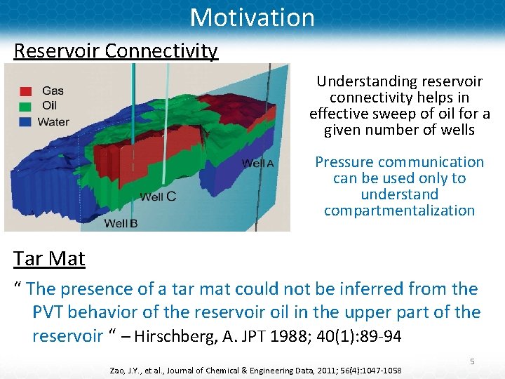 Understanding Reservoir Connectivity and Tar Mat Using GravityInduced