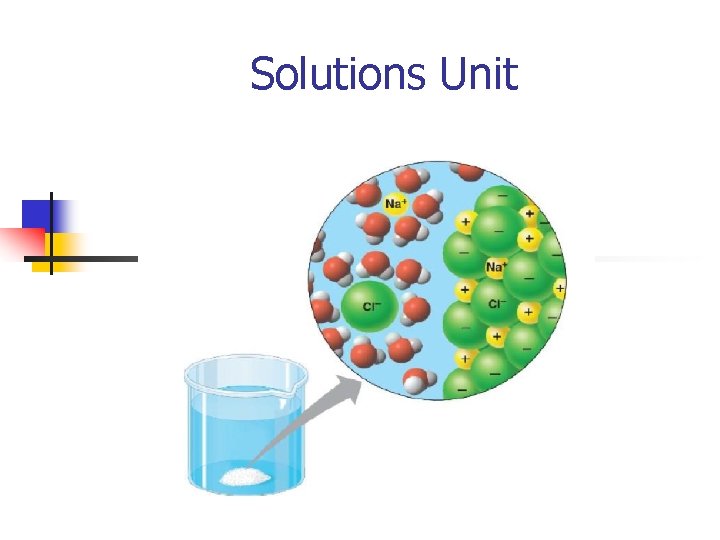 Solutions Unit Mixtures n n A mixture is