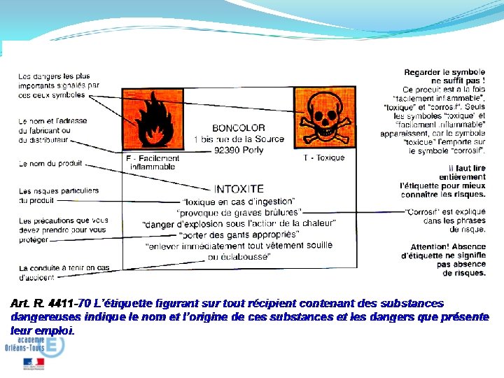 LE RISQUE CHIMIQUE CLASSES DE DANGER CLP classes