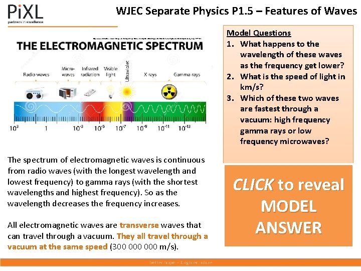 Pi XL Club The Pi XL Club The