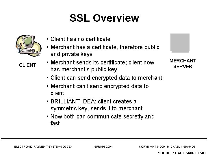 Electronic Payment Systems 20 763 Lecture 7 Credit