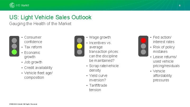 Automotive Industry Outlook Navigating the Peaks and Valleys