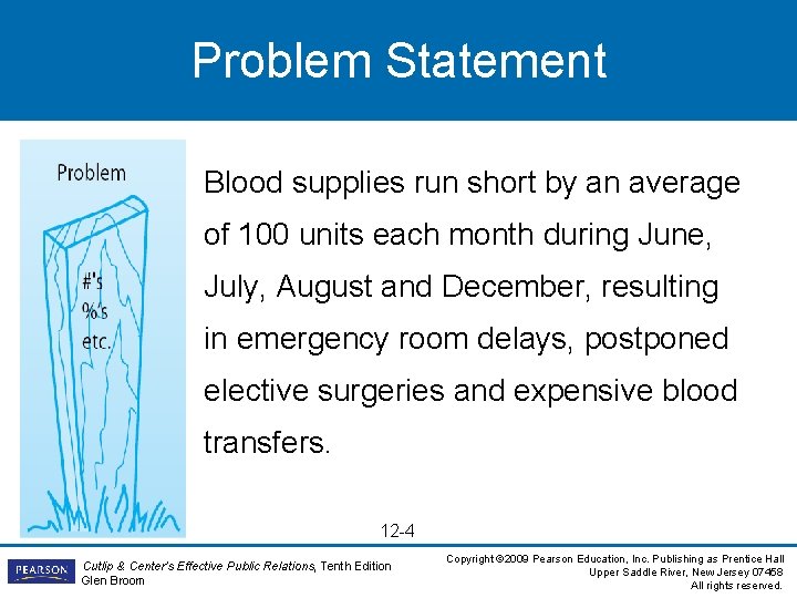 Cutlip Centers Effective PUBLIC RELATIONS Tenth Edition PART