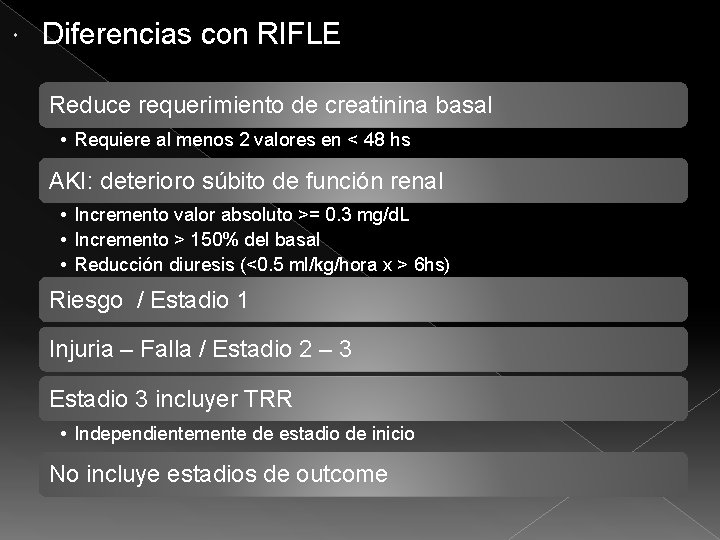 Injuria Renal Aguda Concepto y Criterios RIFLE AKIN