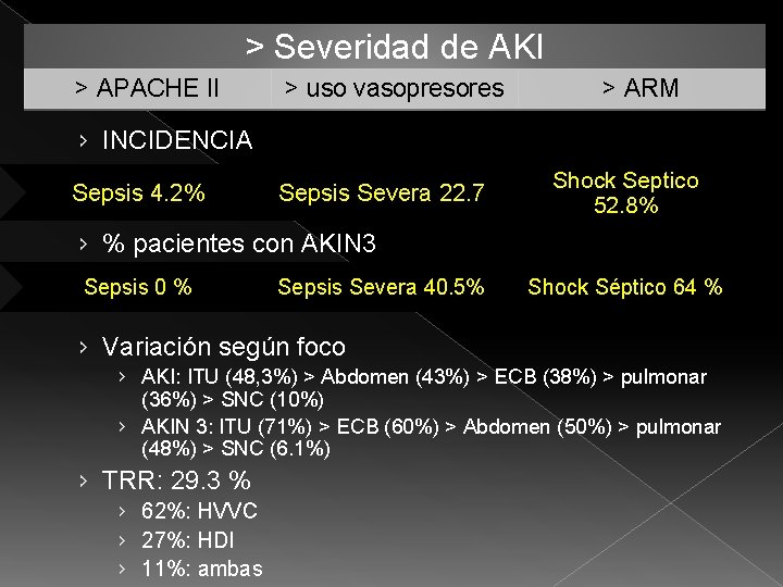 Injuria Renal Aguda Concepto y Criterios RIFLE AKIN