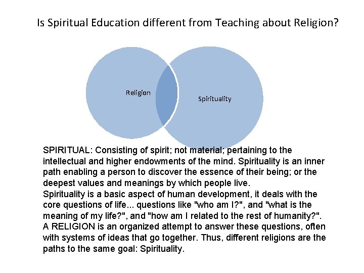 Personal Well Being Through Education SPIRITUAL EDUCATION PRESENTED