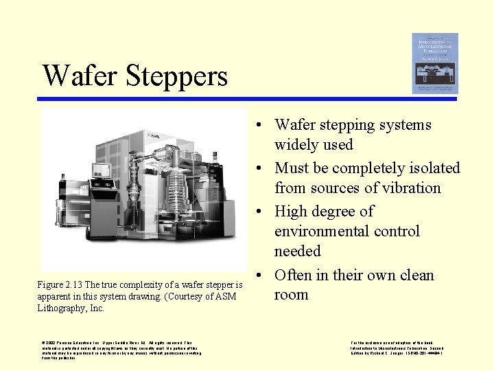 Photolithographic Process a b c d e f